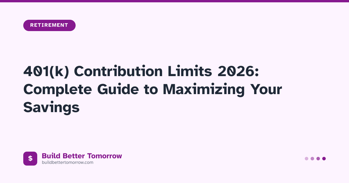 401(k) Contribution Limits 2026 | Build Better Tomorrow